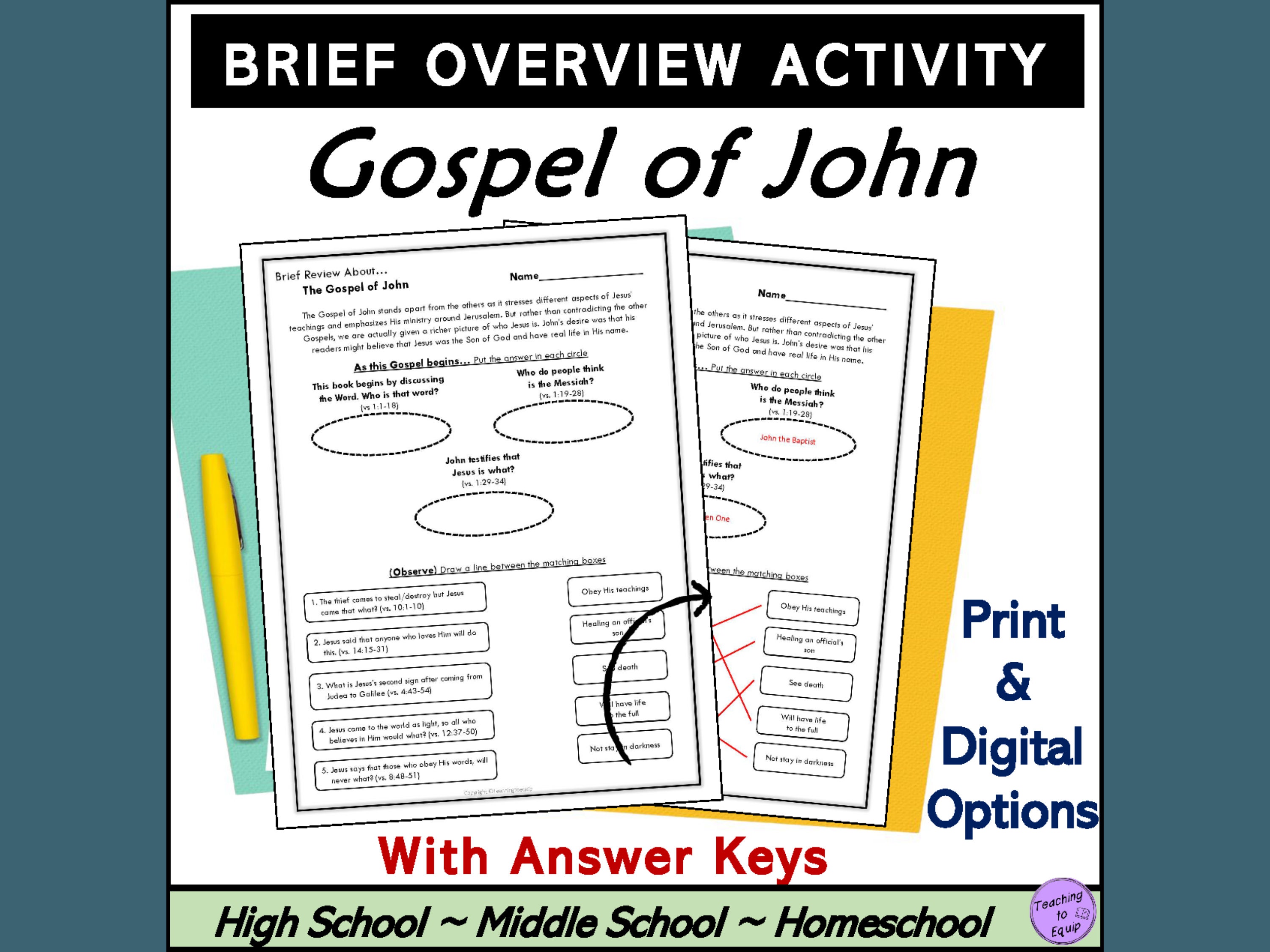 Brief Review About Gospel of John Bible Book Overview Activity - Etsy
