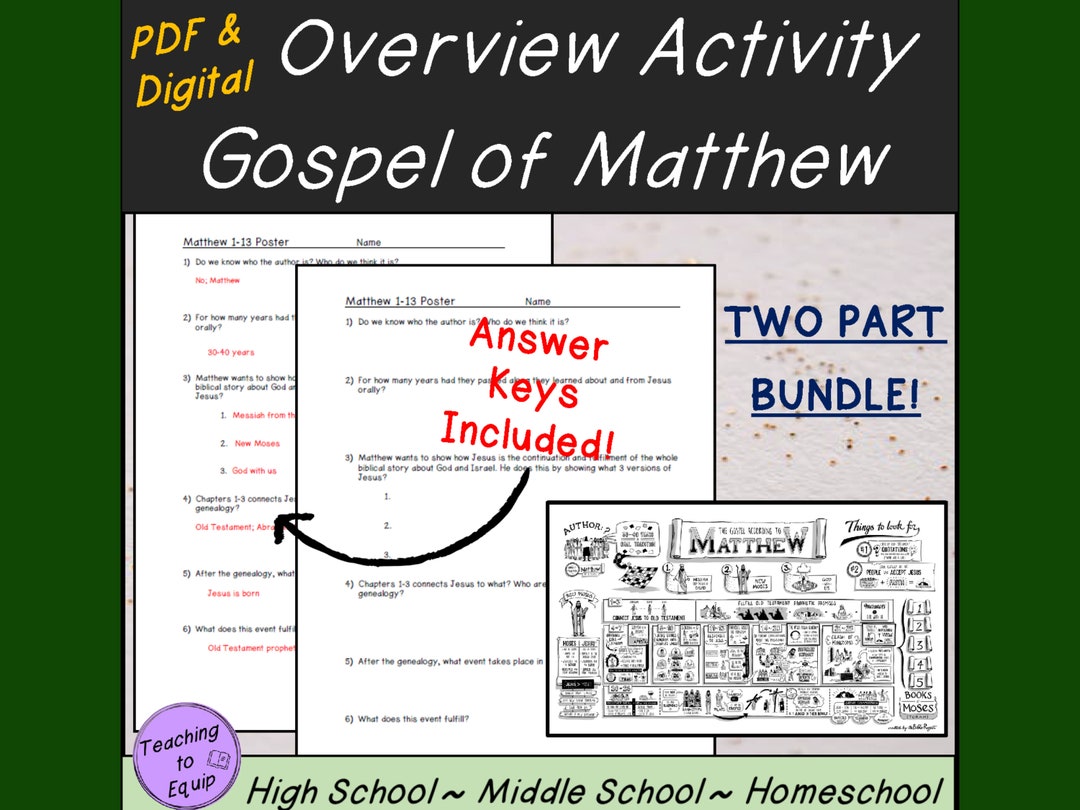 Summary of the Gospel of Matthew Bible Activity - Etsy
