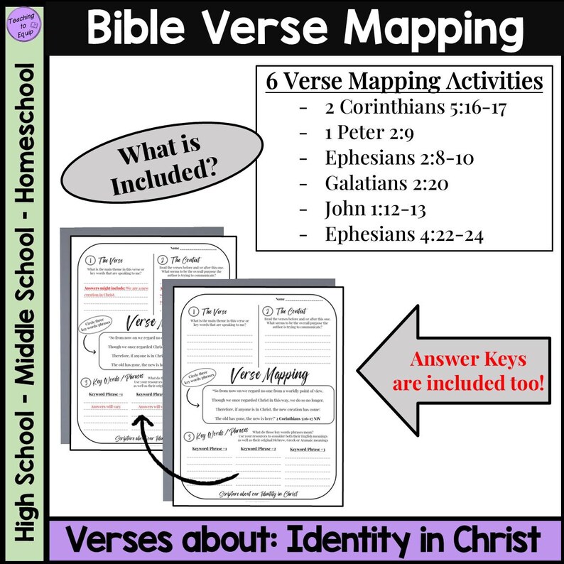 Bible Verse Study Activity: Identity in Christ Scripture Lesson Middle ...