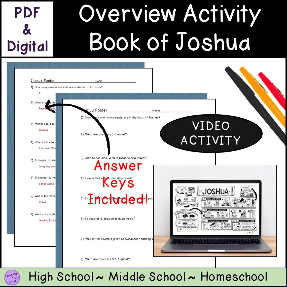 Summary of the Book of Joshua Overview Activity - Etsy