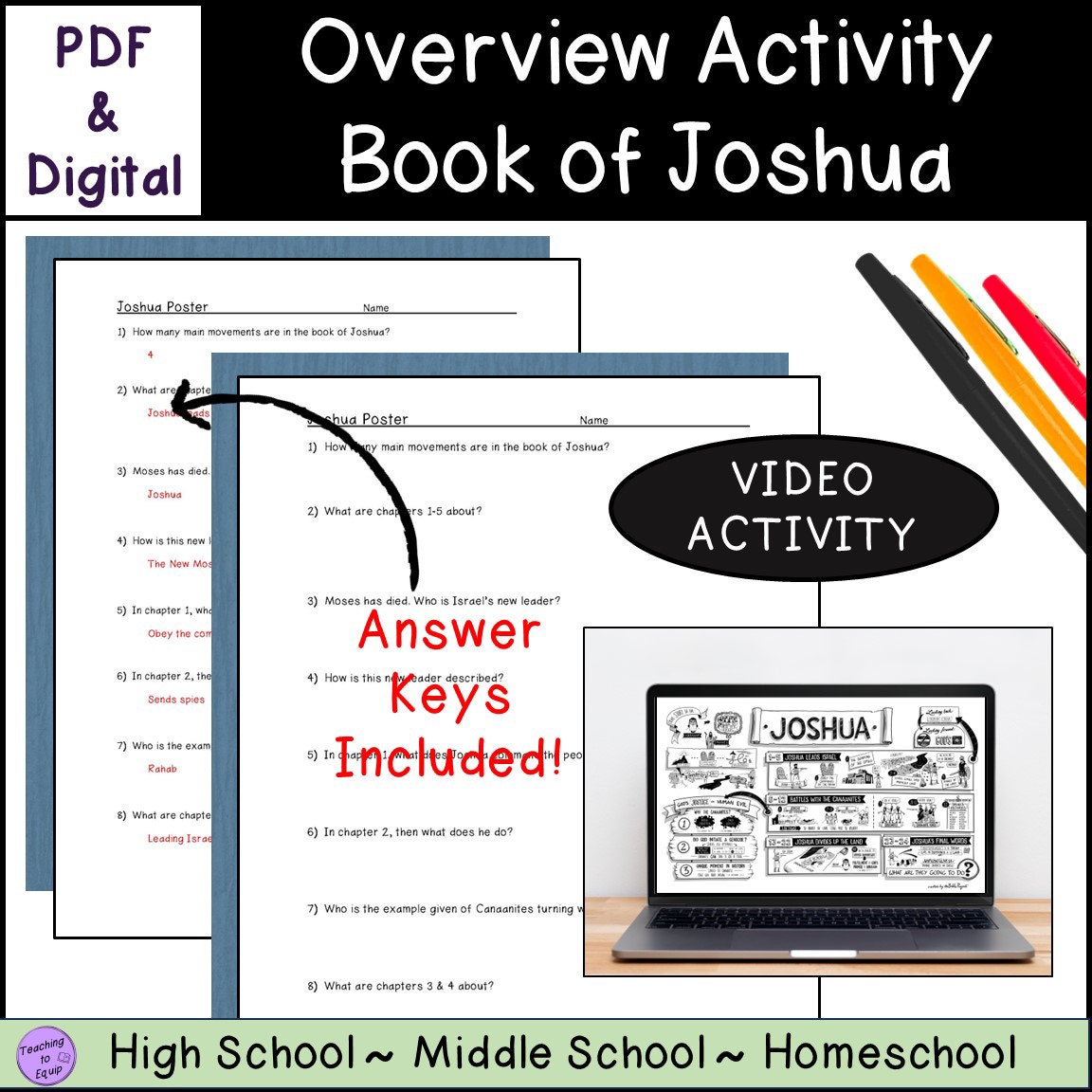 Summary of the Book of Joshua Overview Activity - Etsy