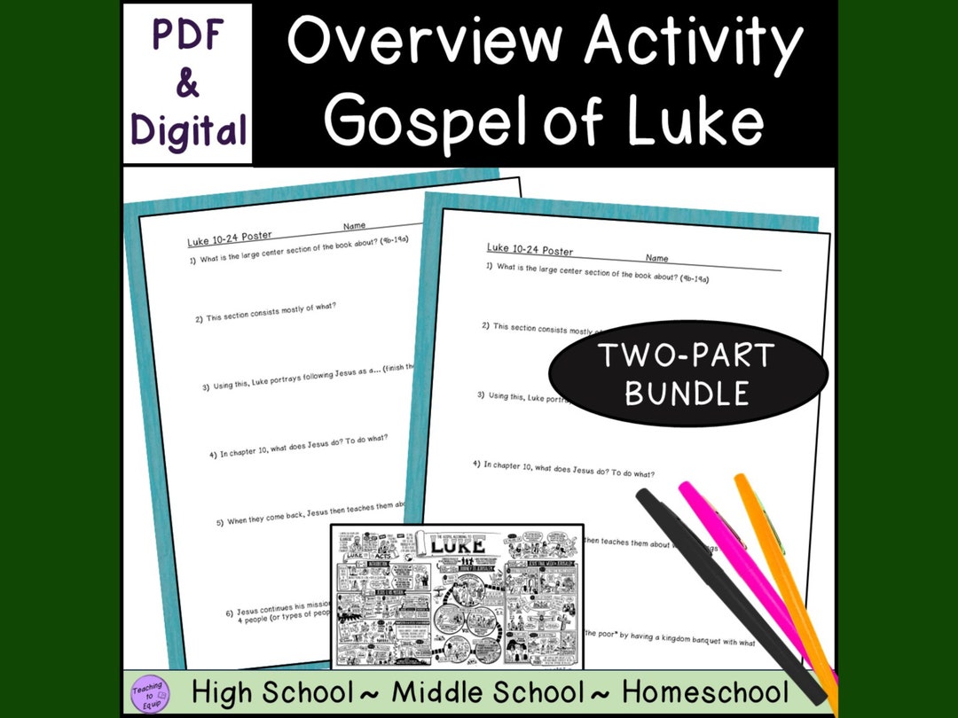 Summary of the Gospel of Luke Bible Activity Worksheet - Etsy