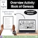 Genesis Book of the Bible Summary (2-part) Activity Worksheets - Etsy