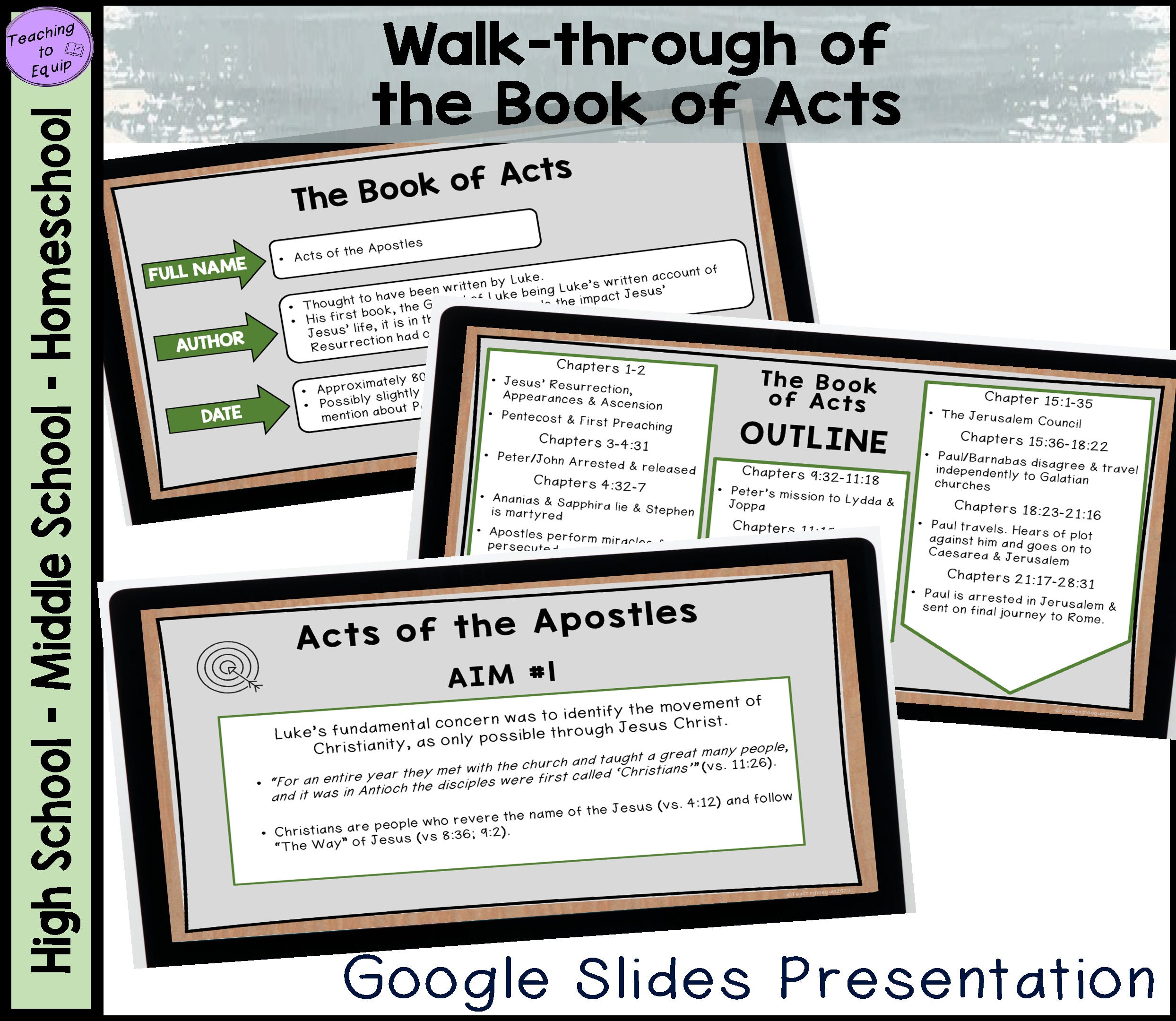 Acts Bible Book Overview Presentation With Notes and Review - Etsy