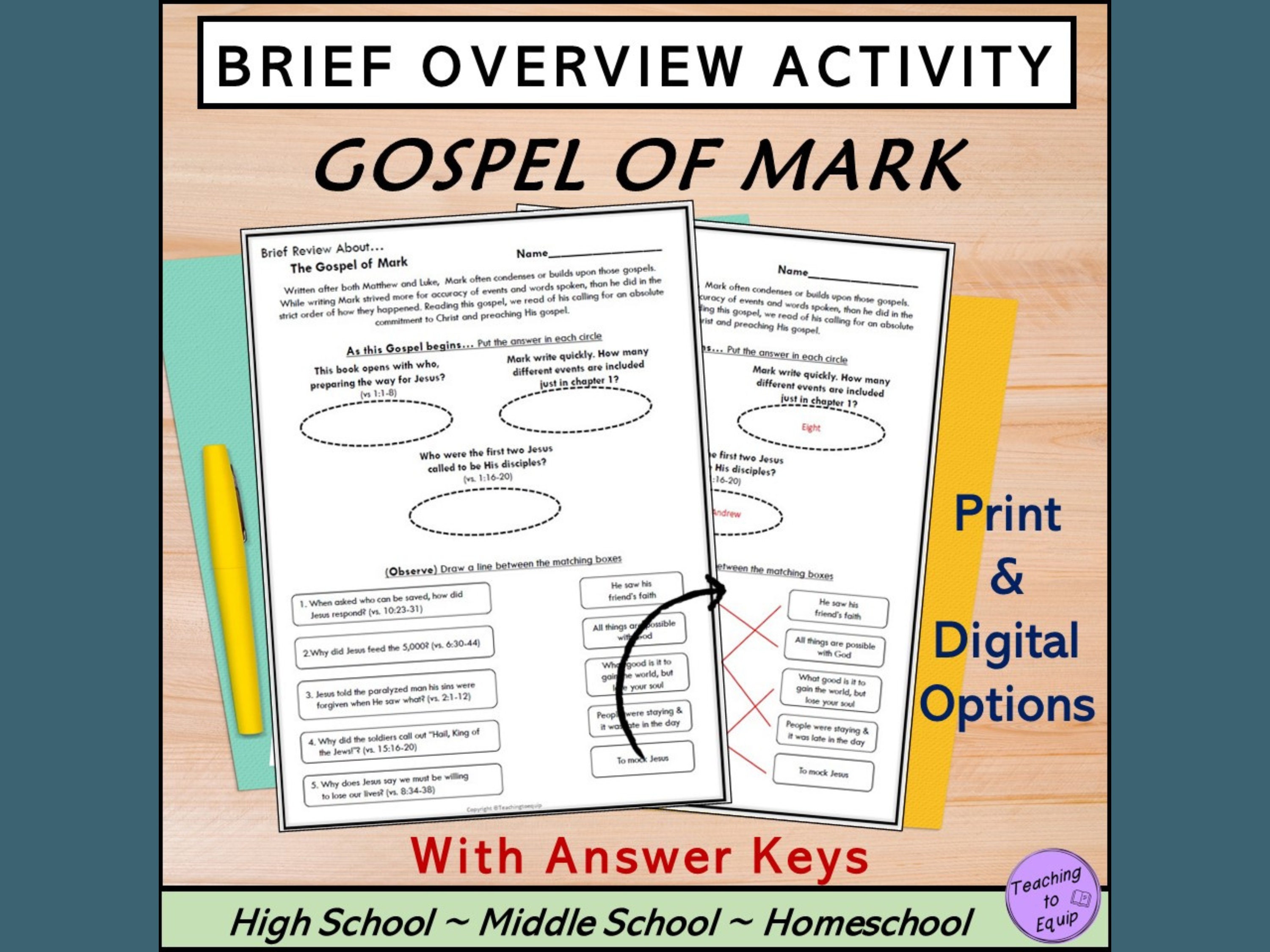 Brief Review About Gospel of Mark Bible Book Overview Activity - Etsy