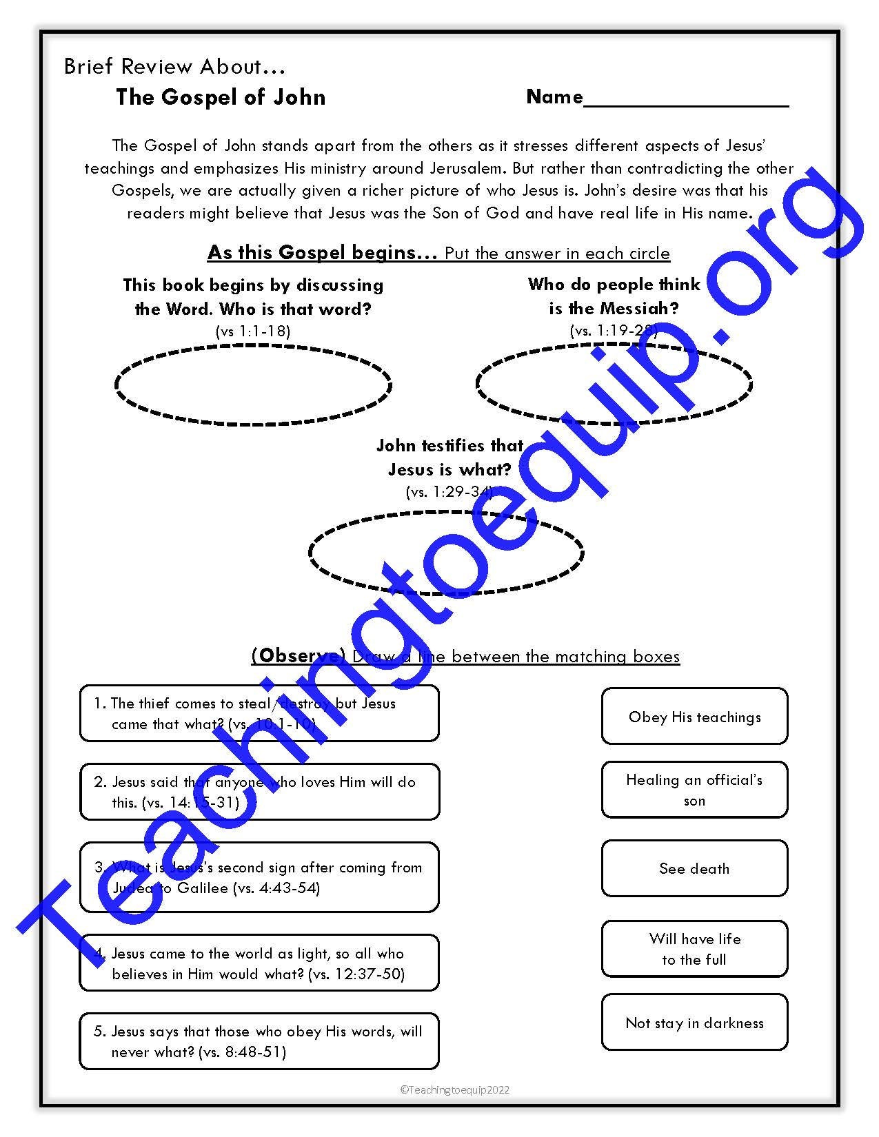 Brief Review About Gospel of John Bible Book Overview Activity - Etsy
