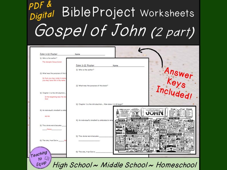 Summary of the Gospel of John Bible Activity Worksheets - Etsy
