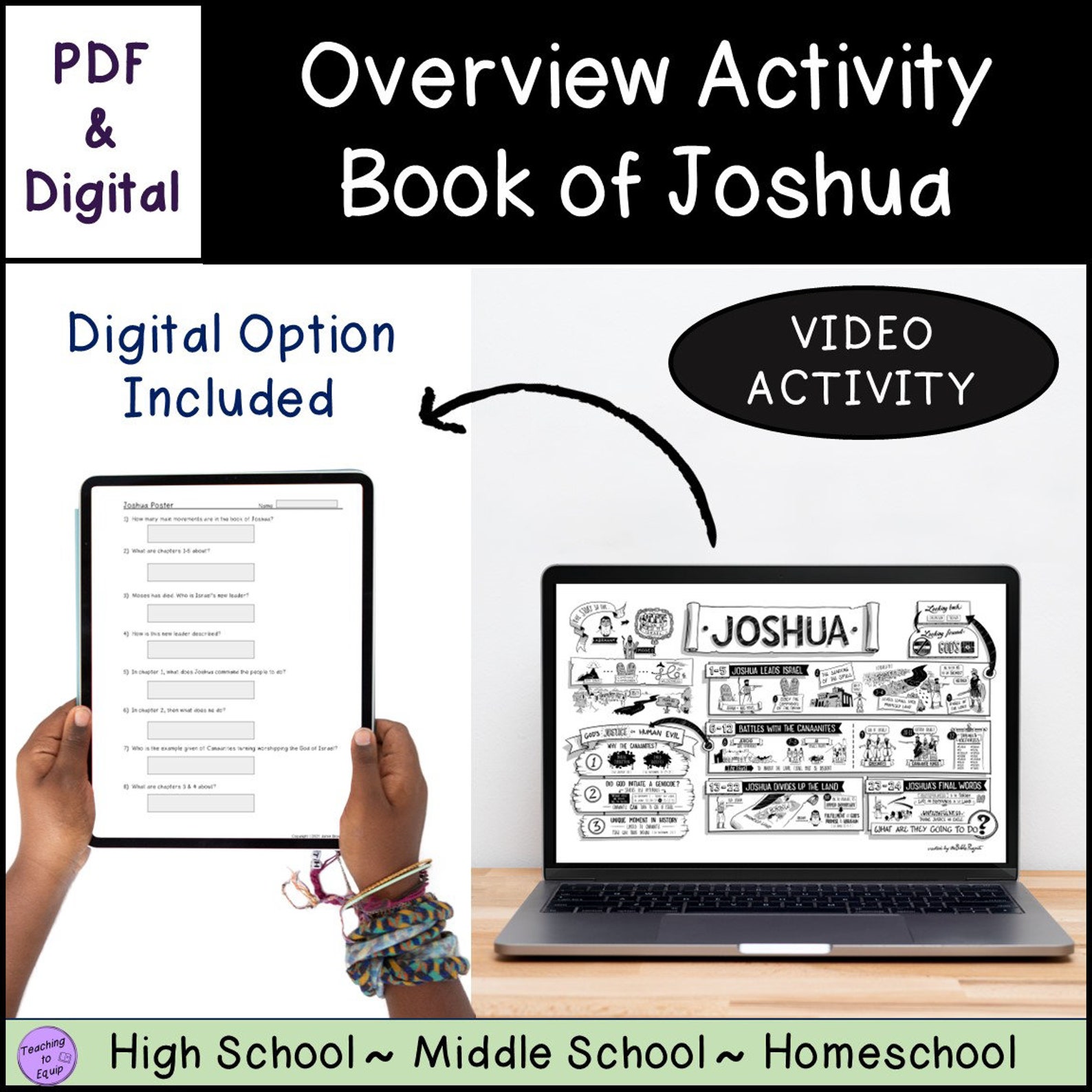 Summary of the Book of Joshua Overview Activity - Etsy