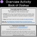 Summary of the Book of Joshua Overview Activity - Etsy