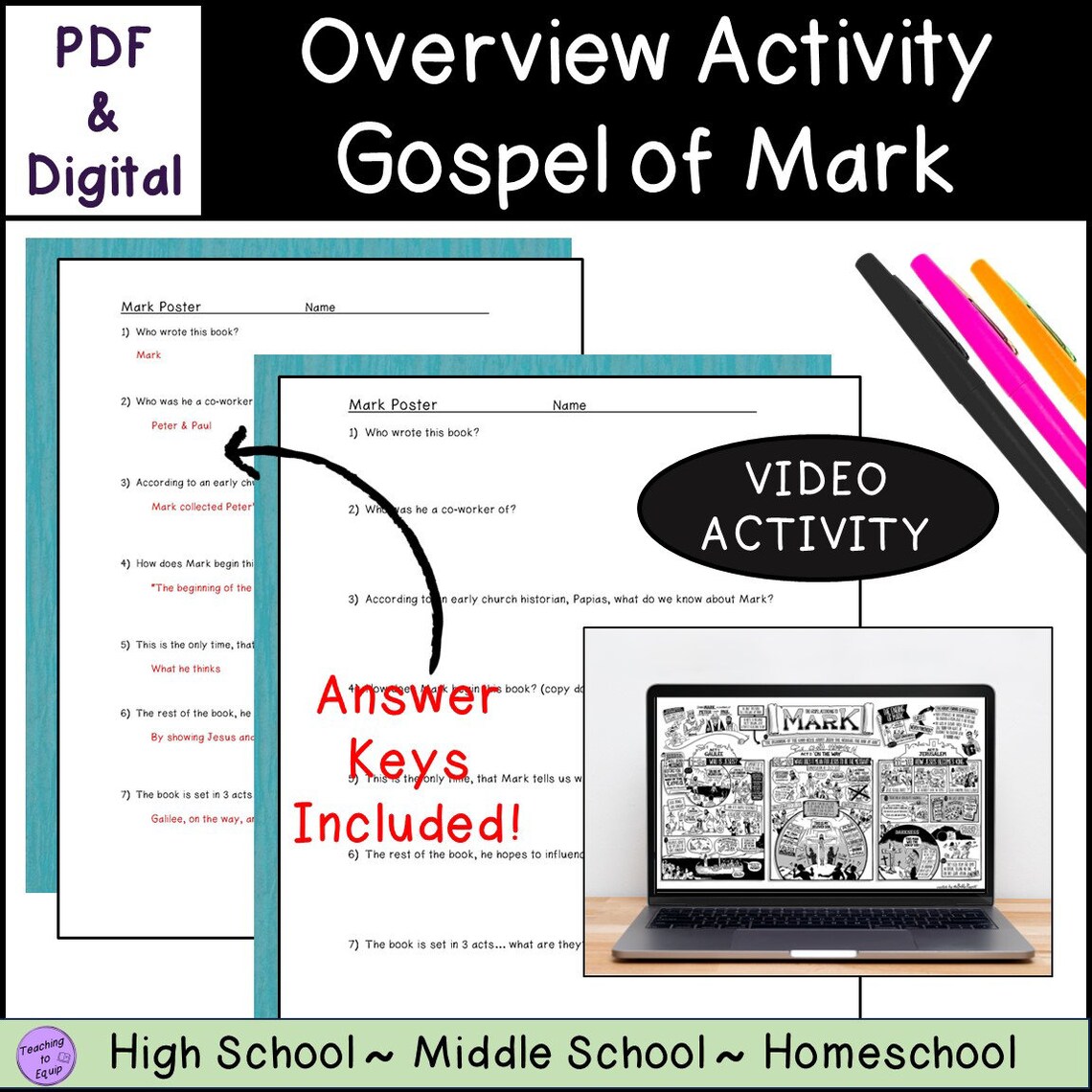 Summary of the Gospel of Mark Bible Activity Worksheets - Etsy