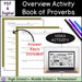 Book of Proverbs Bible Overview Summary Activity - Etsy