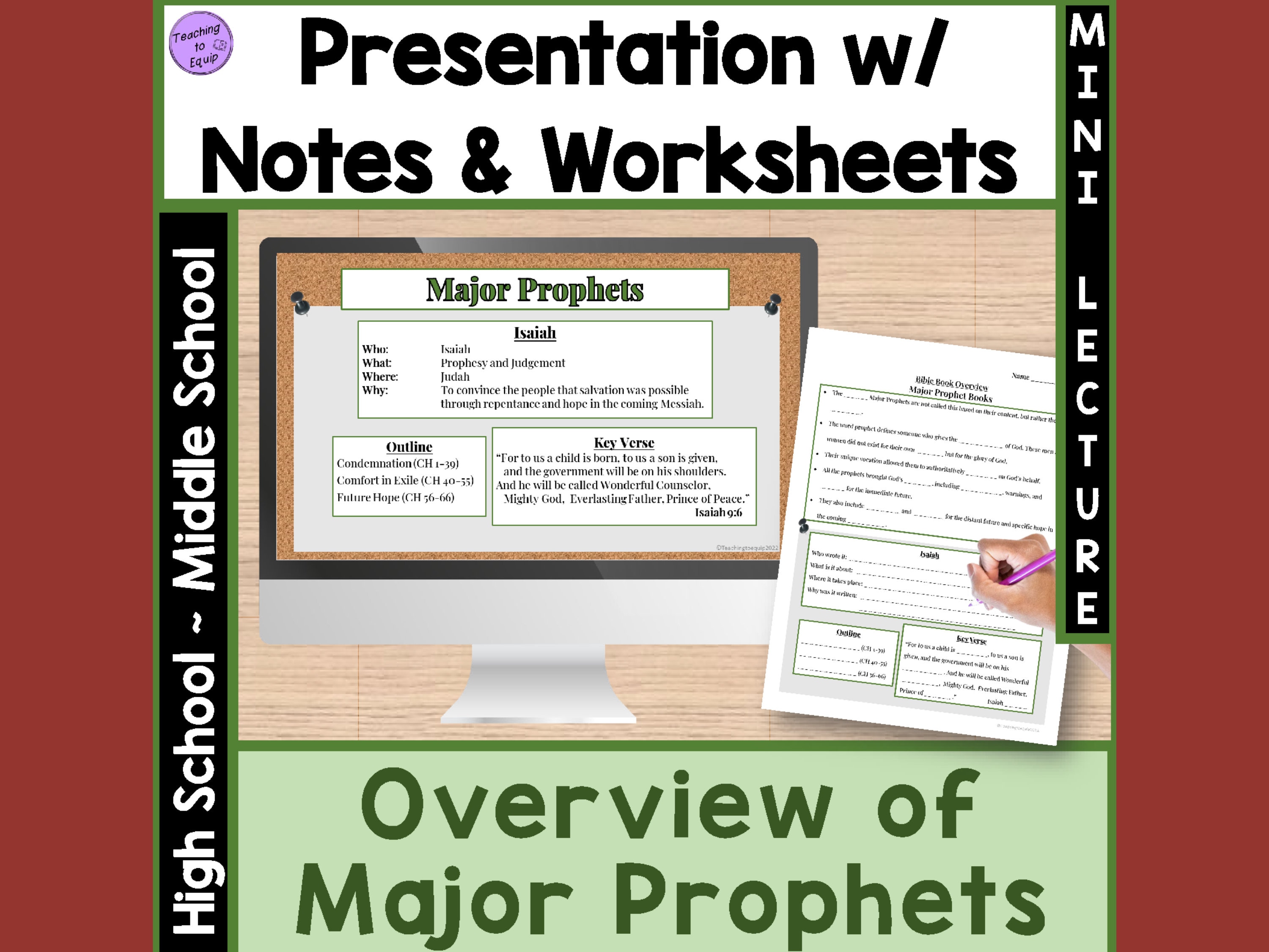 Major Prophets Bible Books Overview – Presentation W/worksheets - Etsy