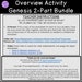 Genesis Book of the Bible Summary (2-part) Activity Worksheets - Etsy