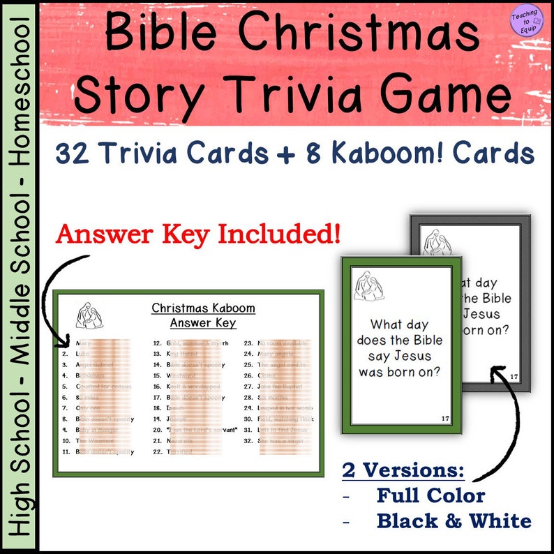 Jesus' Birth Bible Nativity Story Christmas Trivia Game - Etsy