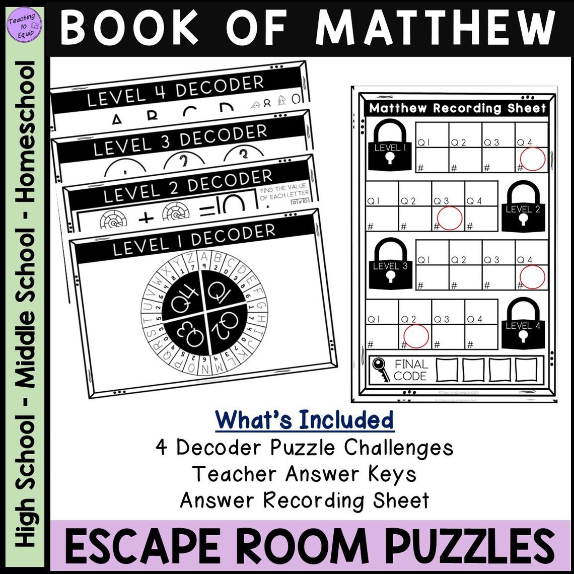 Bible Book of Matthew Activity Lesson Escape Room Game Middle & High ...