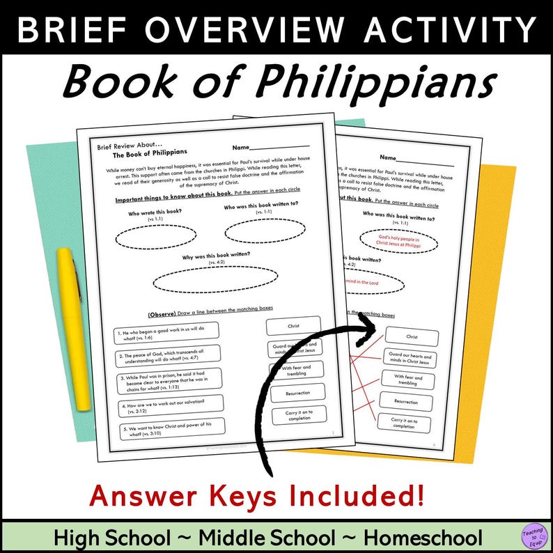 Brief Review About the Book of Philippians Bible Overview Activity - Etsy