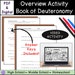 Deuteronomy Book of the Bible Summary Overview Activity Worksheets - Etsy