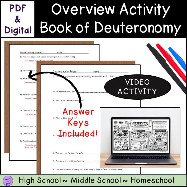 Deuteronomy Book of the Bible Summary Overview Activity Worksheets - Etsy