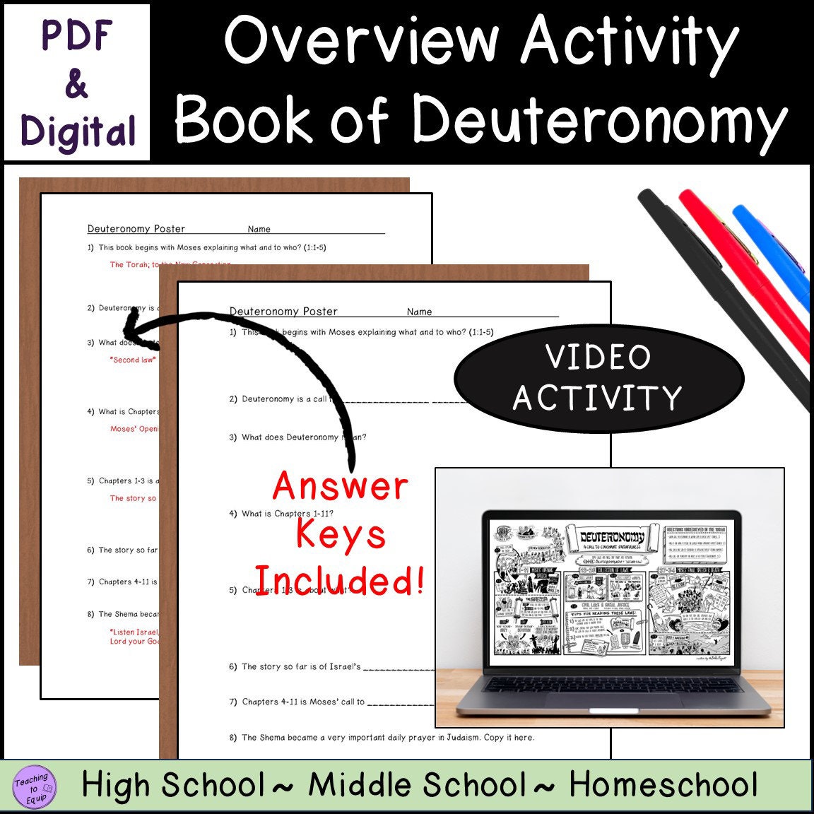 Deuteronomy Book of the Bible Summary Overview Activity Worksheets - Etsy