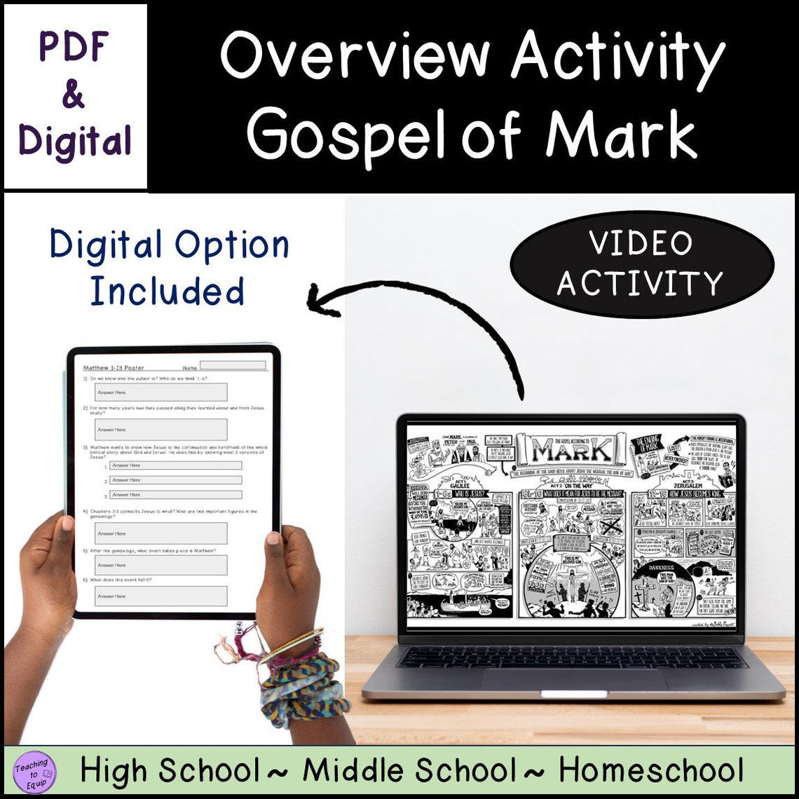 Summary of the Gospel of Mark Bible Activity Worksheets - Etsy