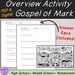 Summary of the Gospel of Mark Bible Activity Worksheets - Etsy