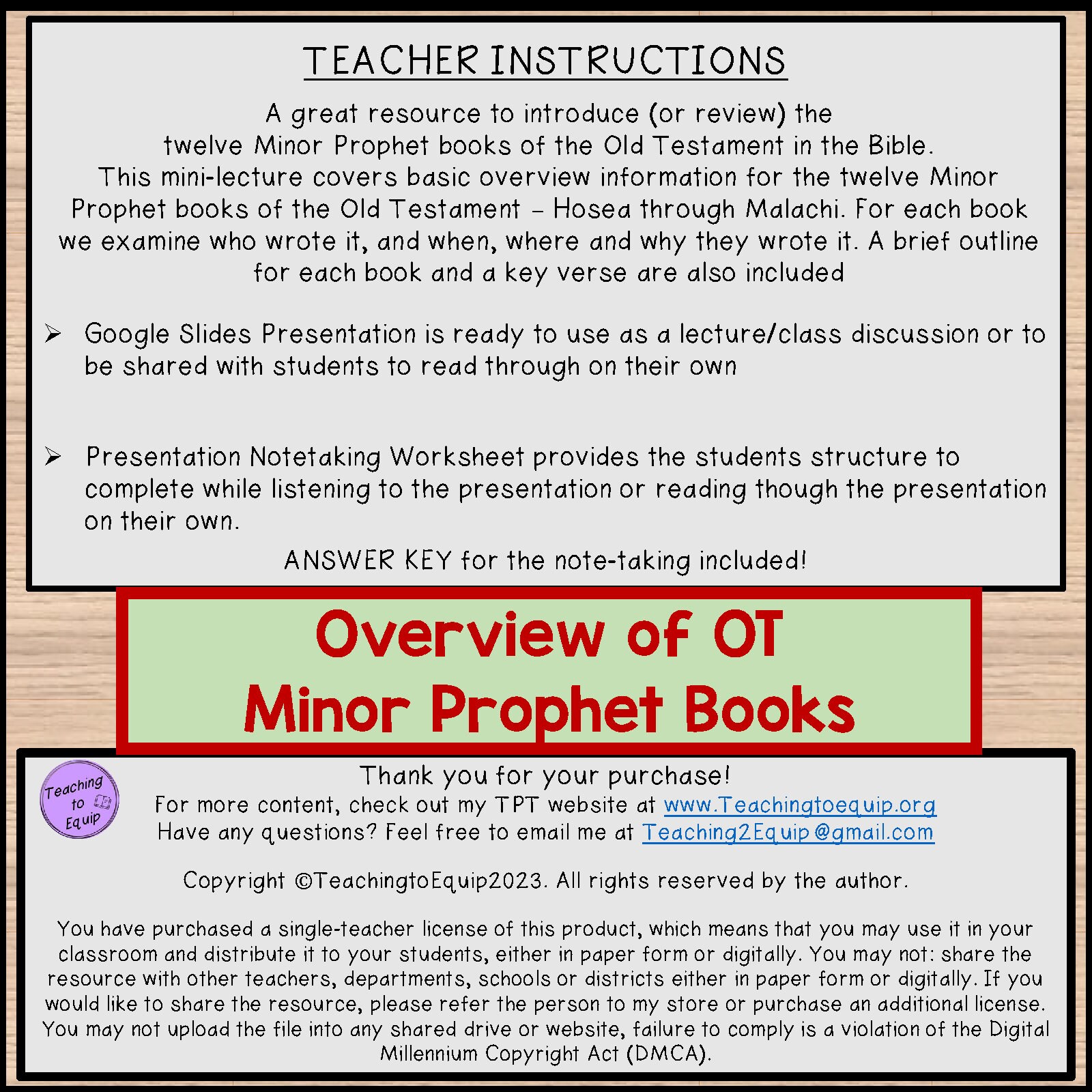 Minor Prophets Bible Books Overview Presentation W/worksheets - Etsy