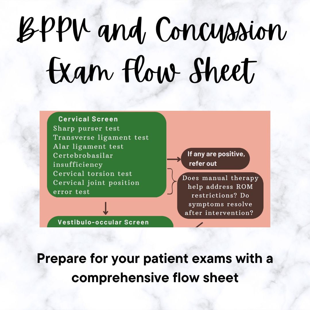 BPPV and Concussion Exam Flow Sheet - Etsy