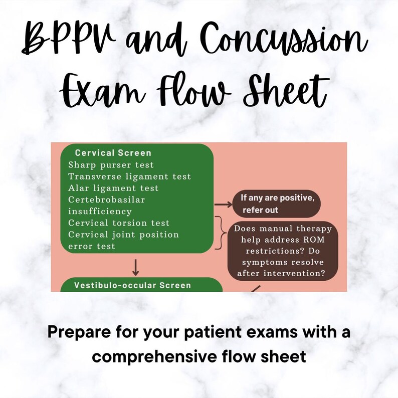 BPPV and Concussion Exam Flow Sheet - Etsy