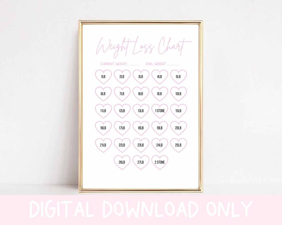 Weight Loss Chart Weight Loss Tracker Weight Loss 2 Stone Weight Loss ...