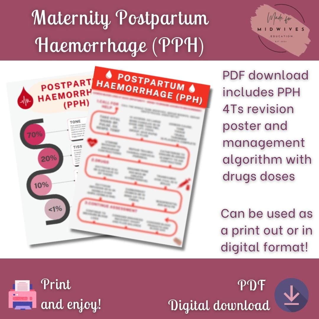 Maternity Postpartum Haemorrhage PPH - Etsy UK