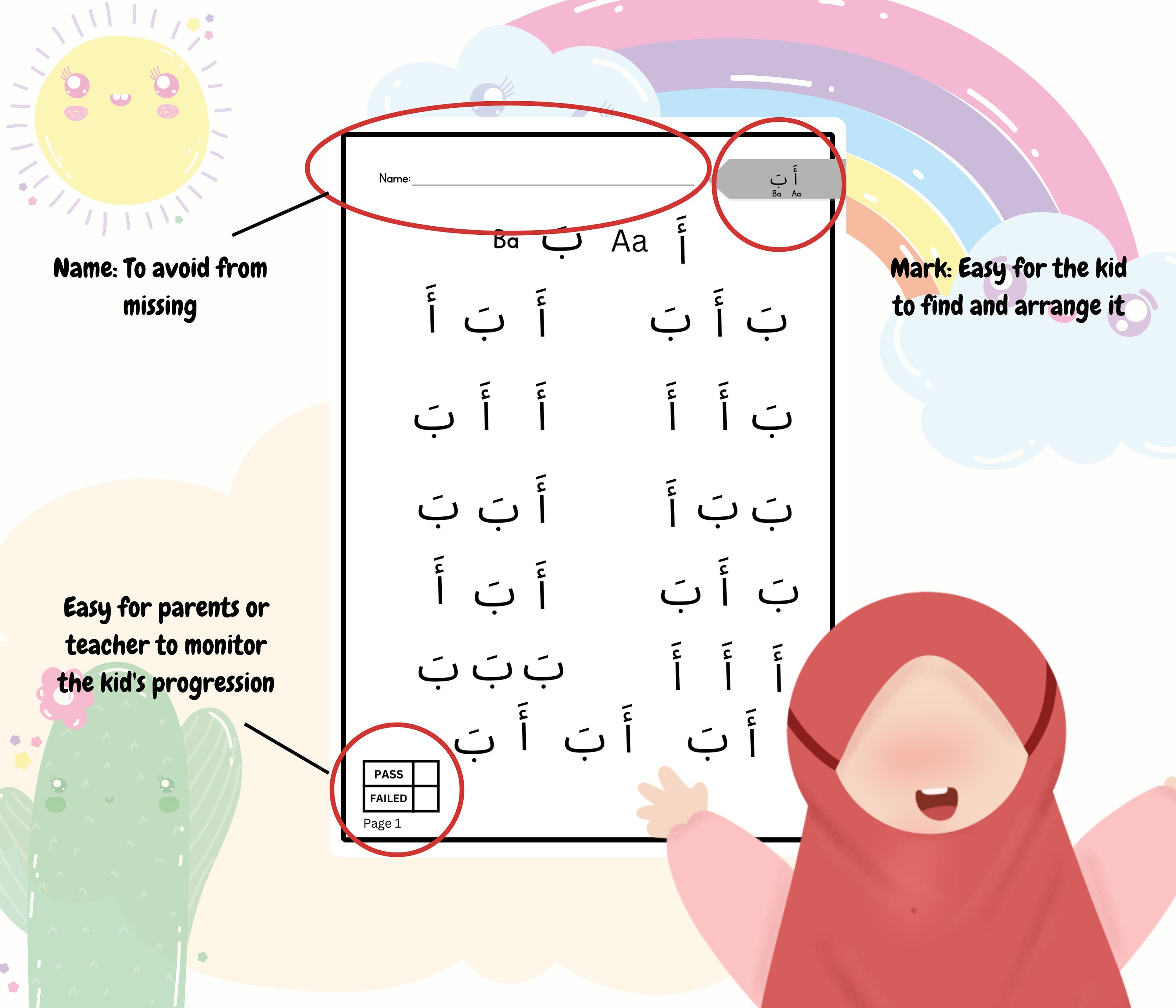 Islamic Iqraq Worksheet for Homeschooling arabic Islamic Learning Islam ...