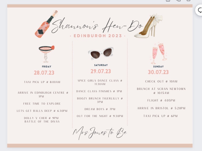 Editable Hen Do Itinerary - Etsy