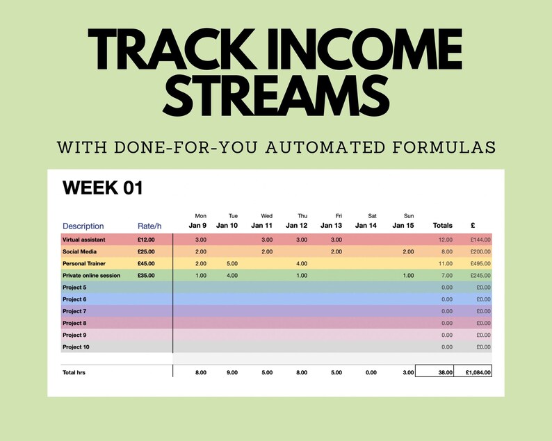 Freelance Work Tracker Google Sheets Template Income Spreadsheet Weekly ...