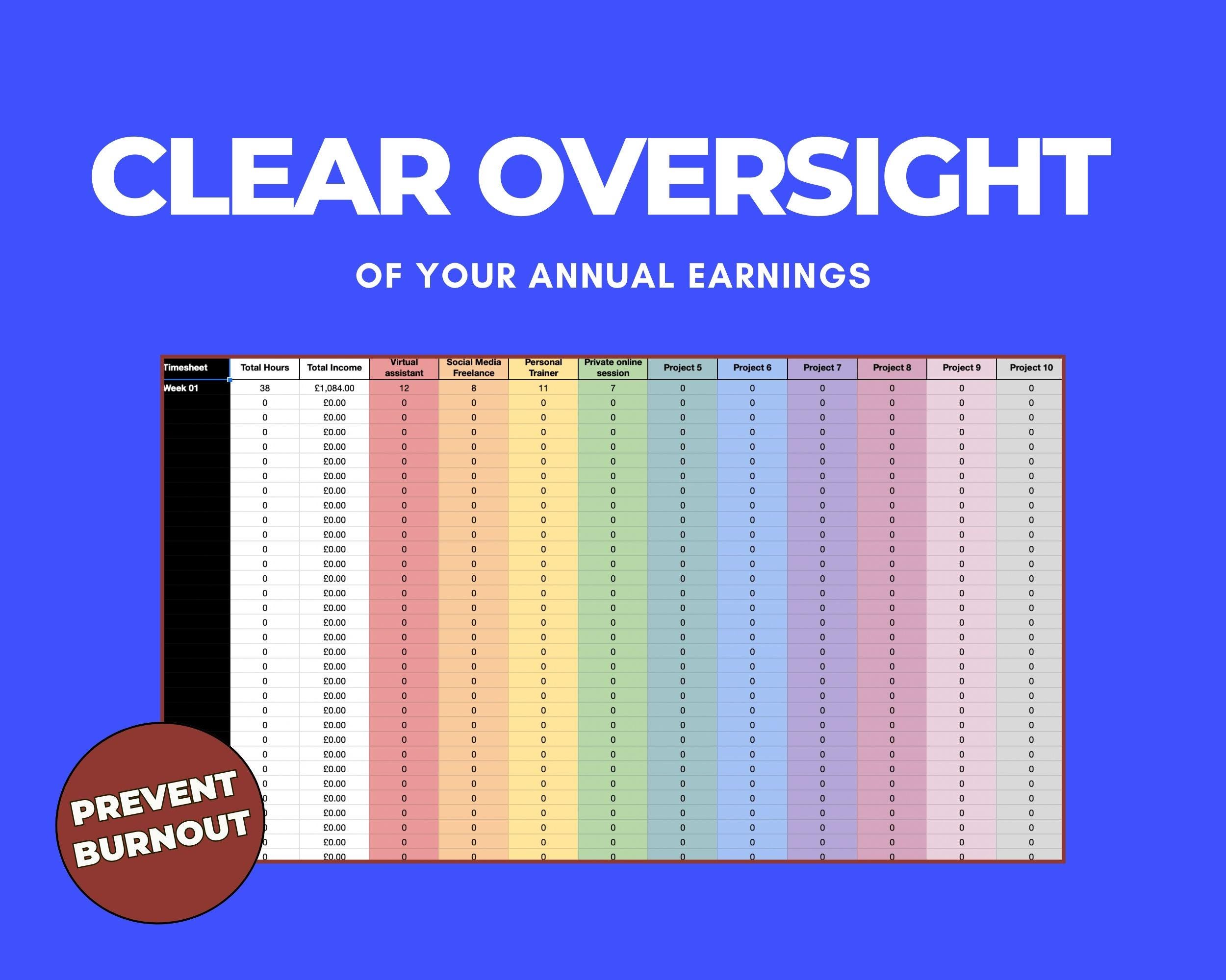 Freelance Work Tracker Google Sheets Template | Income Spreadsheet ...