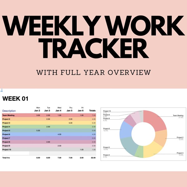 Task Tracker Spreadsheet Template, Task Management Google Sheets, To-do ...