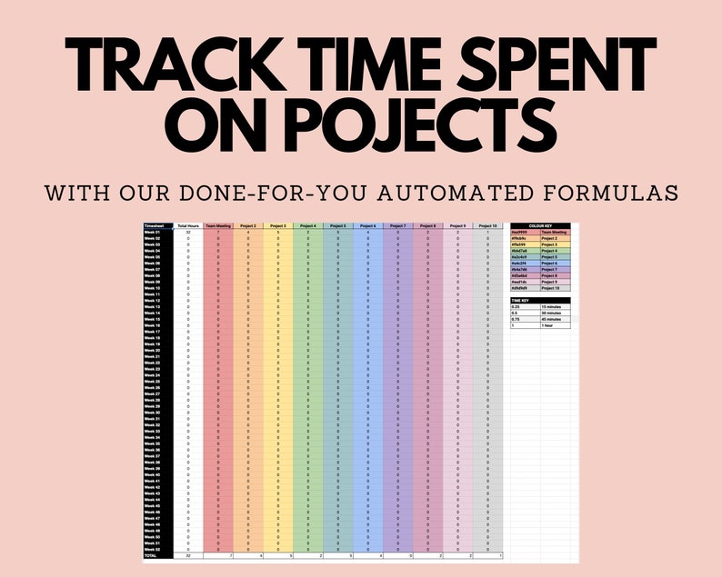 Work Tracker Google Sheets Template Productivity Spreadsheet Weekly ...