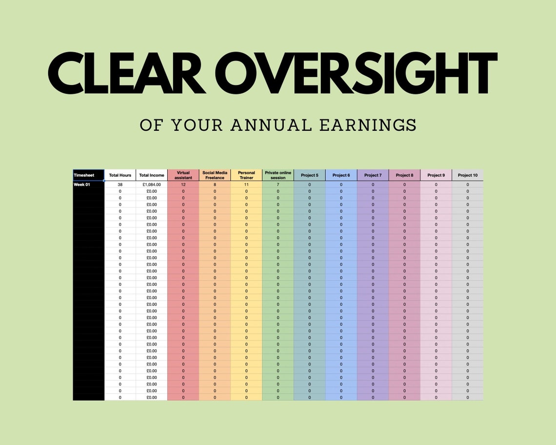 Freelance Work Tracker Google Sheets Template Income Spreadsheet Weekly ...
