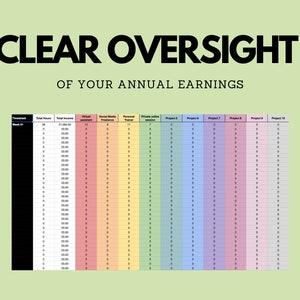 Freelance Work Tracker Google Sheets Template Income Spreadsheet Weekly ...