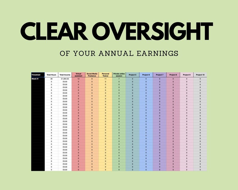 Freelance Work Tracker Google Sheets Template Income Spreadsheet Weekly ...