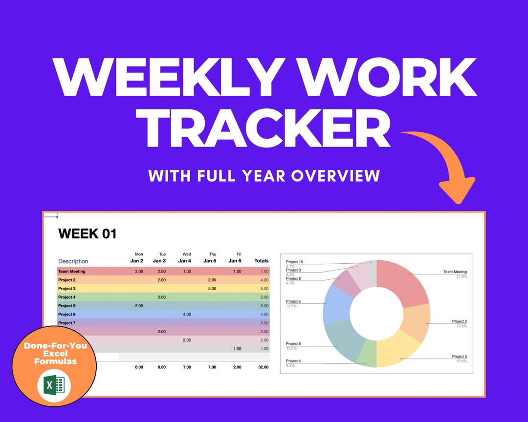 Work Tracker Google Sheets Template | Productivity Spreadsheet | Weekly ...