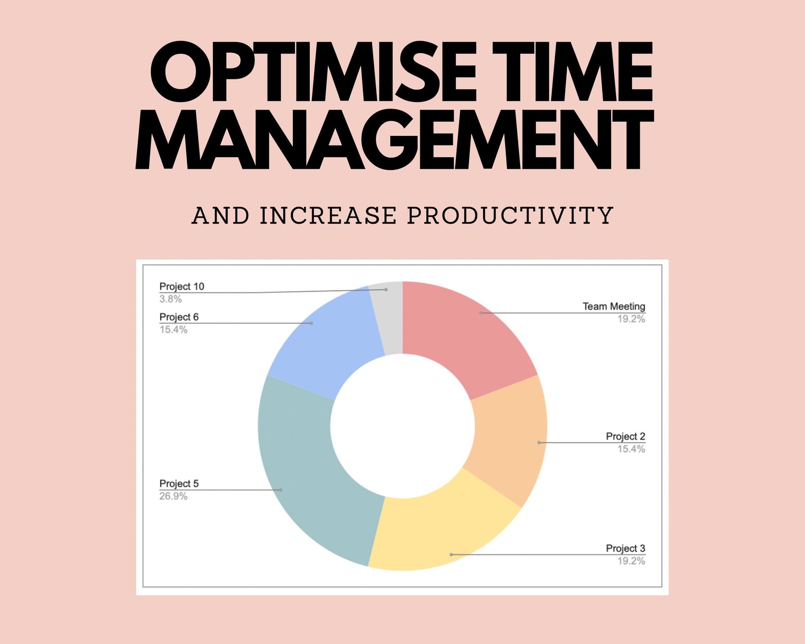 Work Tracker Google Sheets Template Productivity Spreadsheet Weekly ...