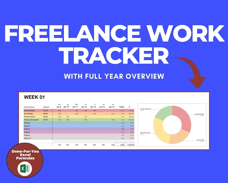 Freelance Work Tracker Google Sheets Template | Income Spreadsheet ...