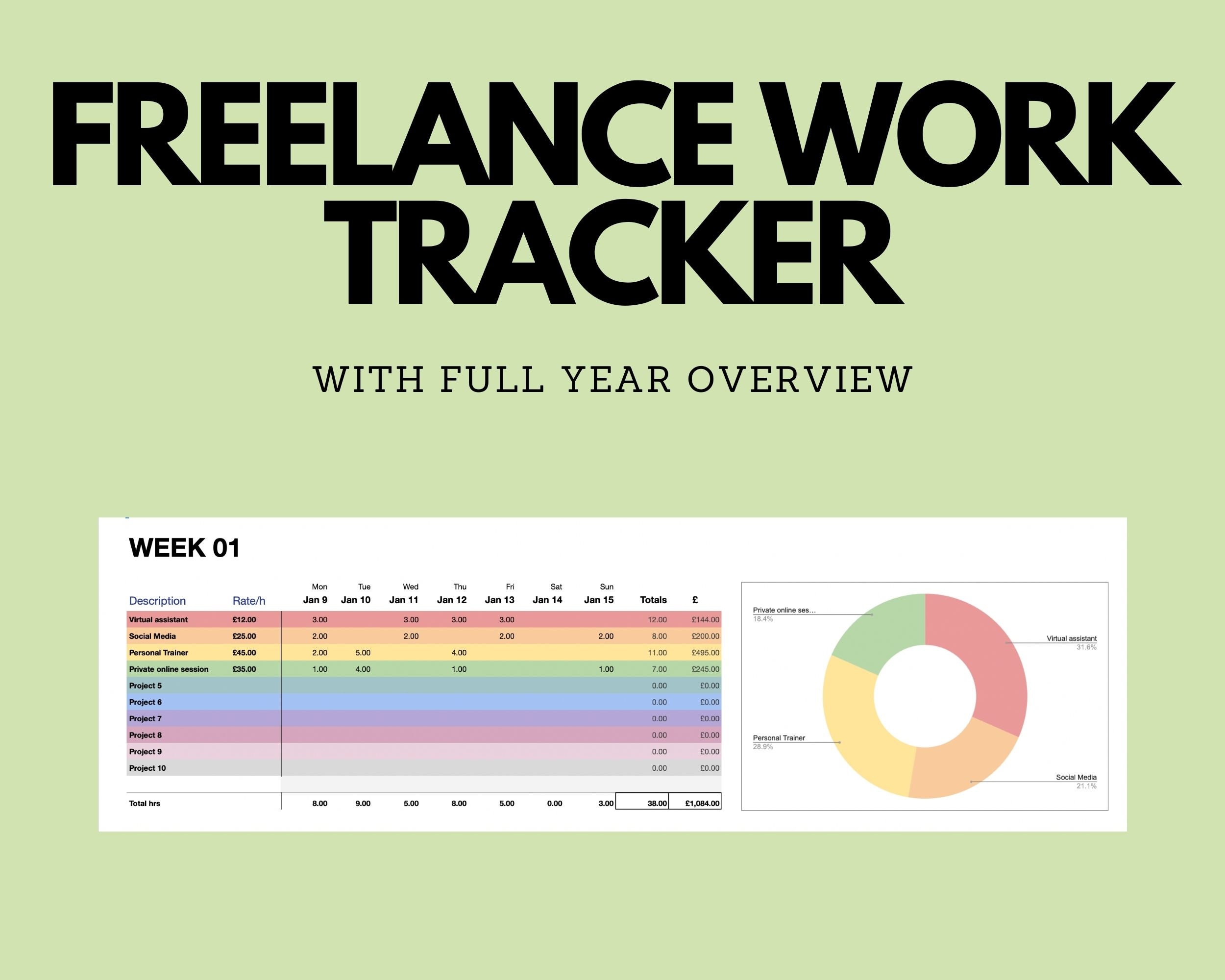 Freelance Work Tracker Google Sheets Template Income Spreadsheet Weekly ...