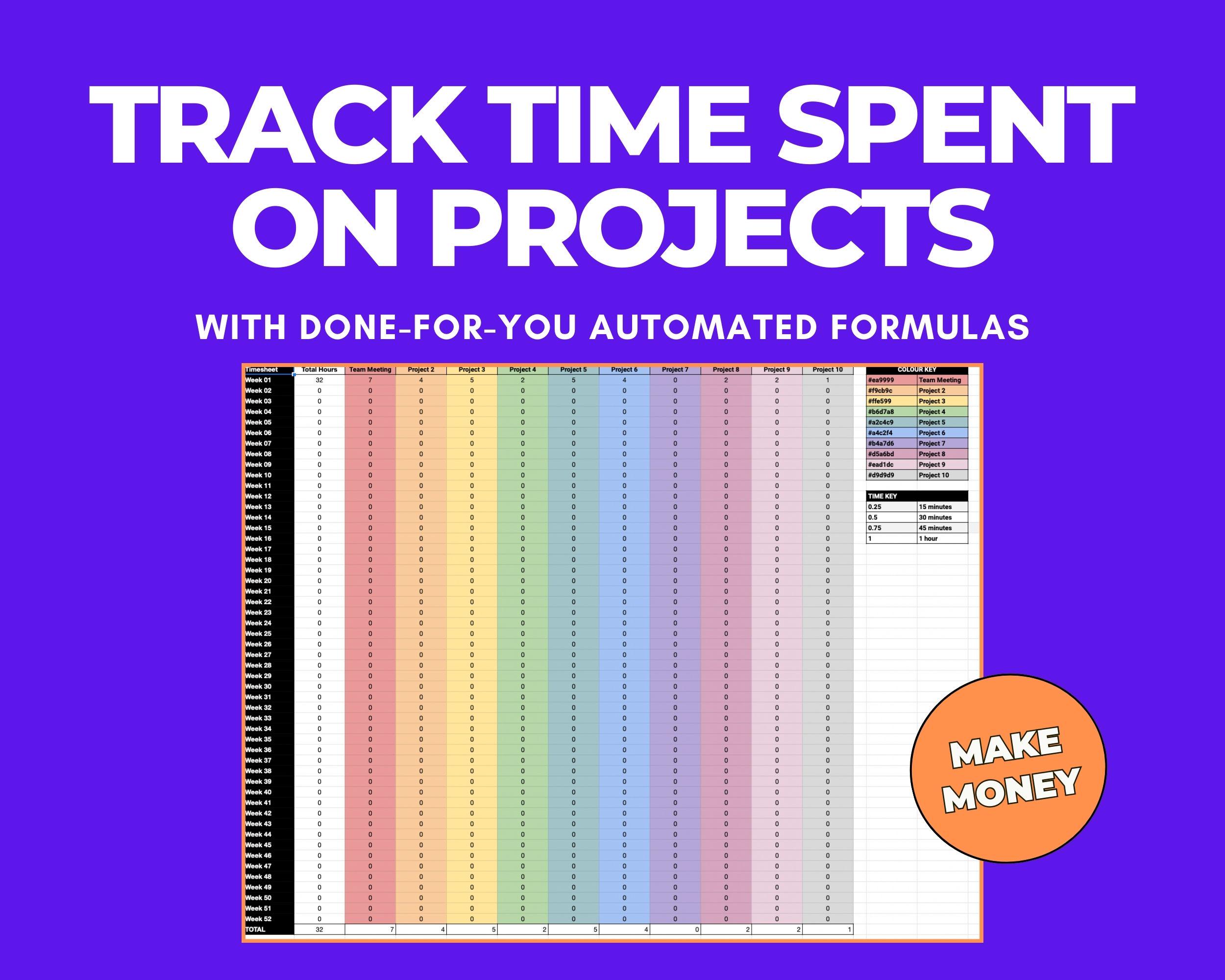 Work Tracker Google Sheets Template | Productivity Spreadsheet | Weekly ...