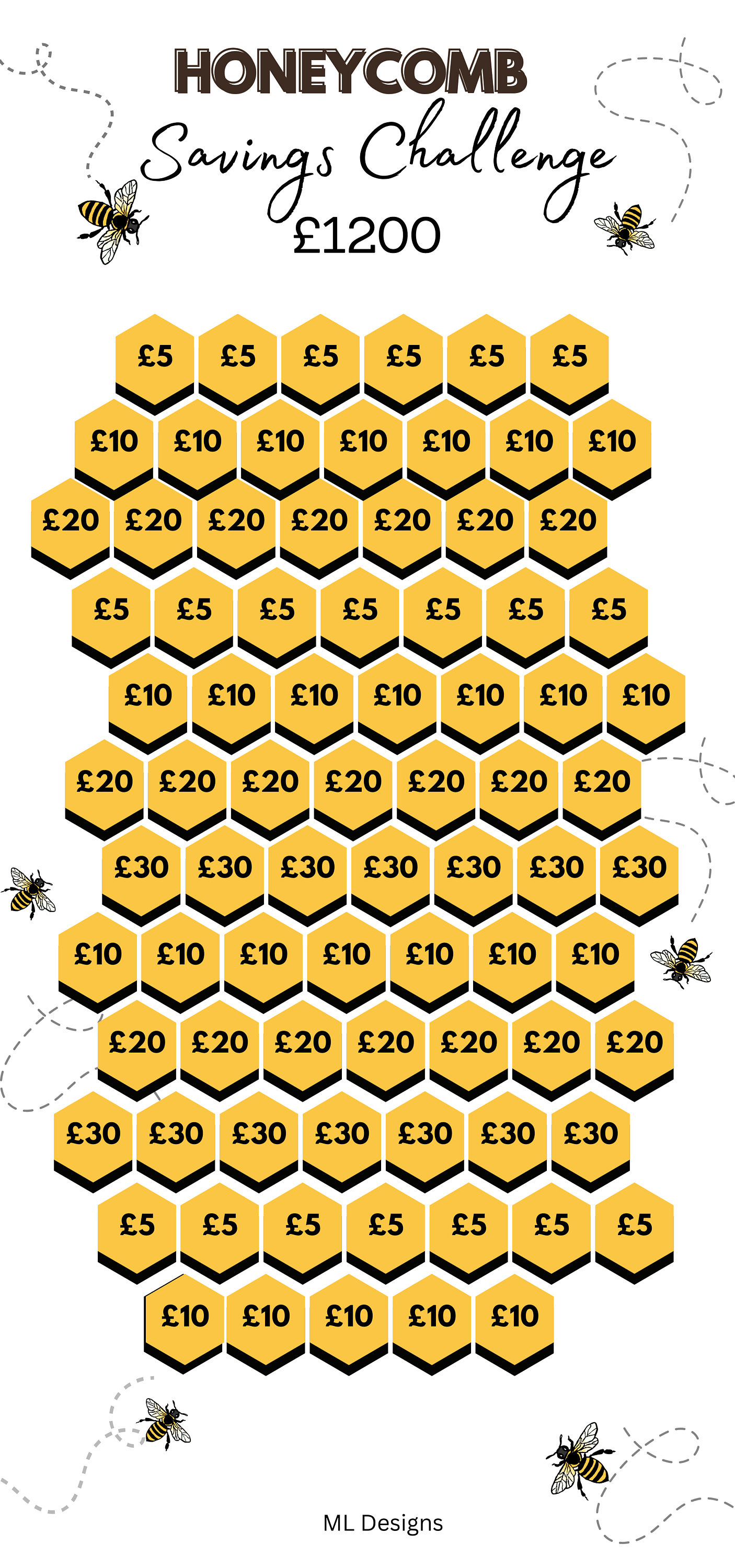 Honeycomb Savings Challenge - Etsy