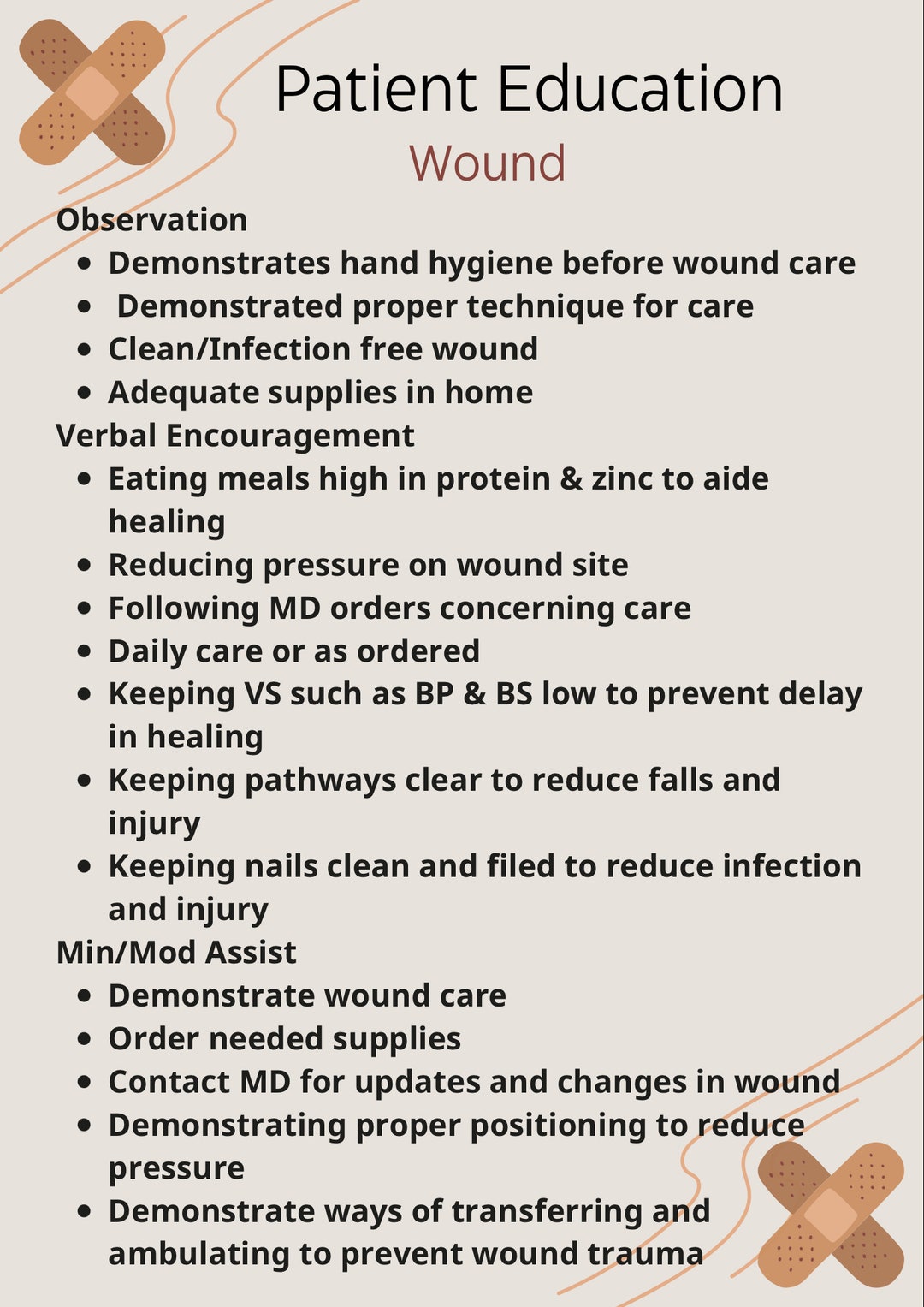 Patient Education for Wound - Etsy