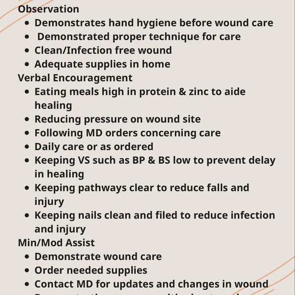 Wound Education - Etsy