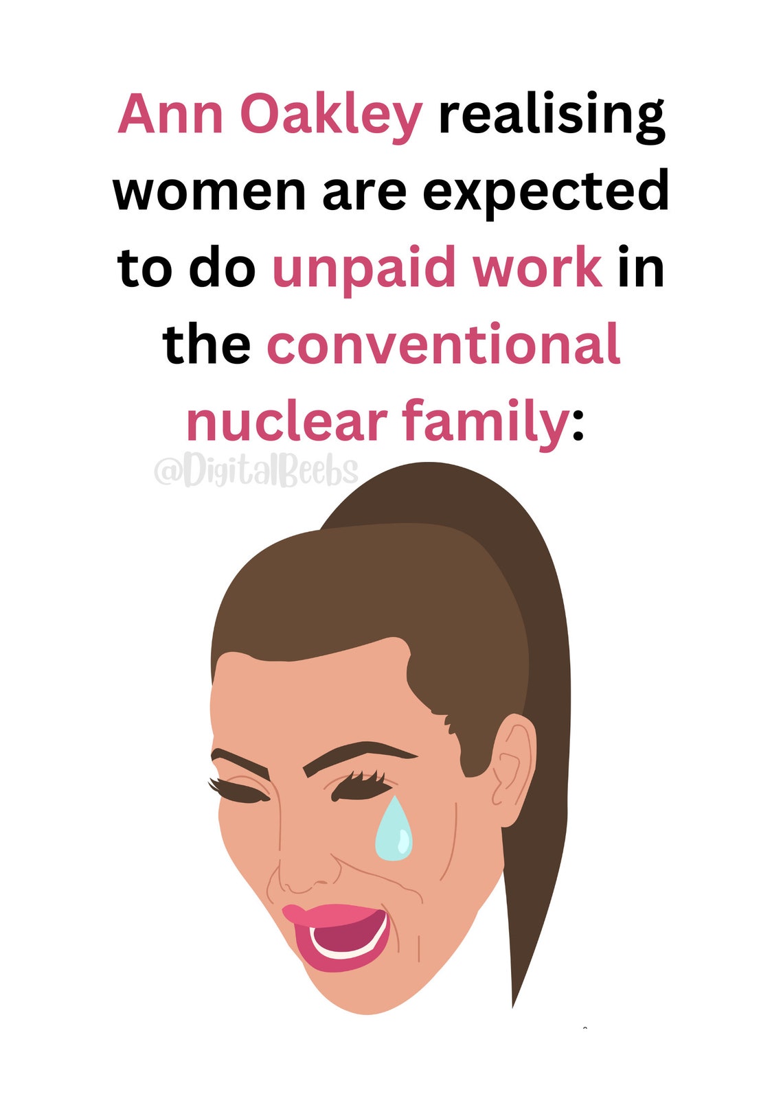 Sociology Meme Posters (x13) - Etsy
