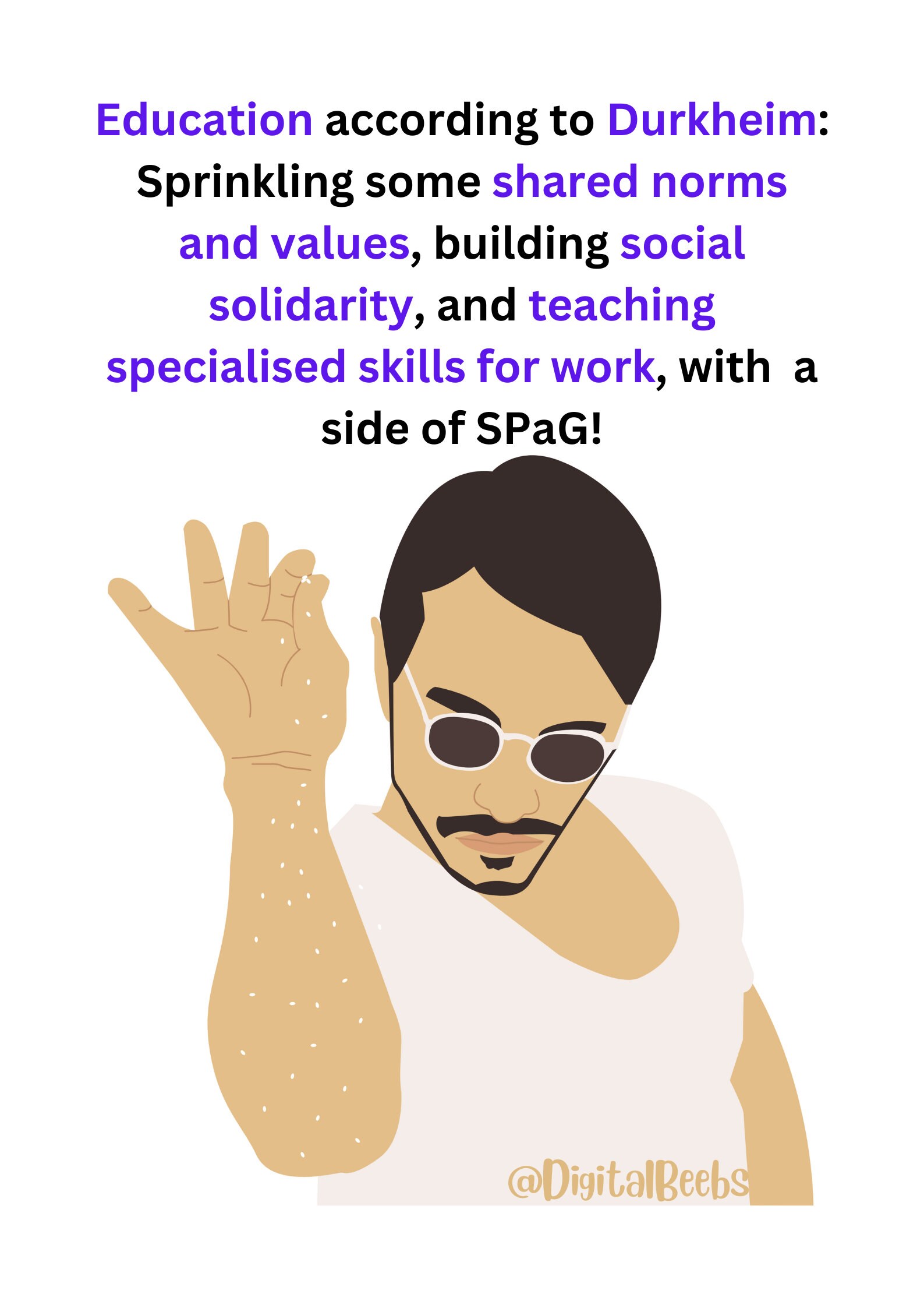 Sociology Meme Posters (x13) - Etsy