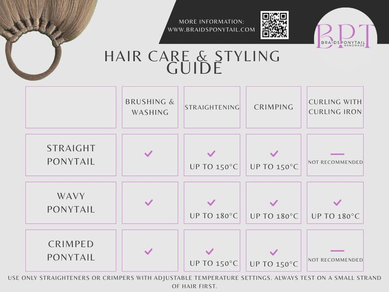 Wavy Ginger Blonde Ponytail Extension: Synthetic Hair Braid - 22-24 ...